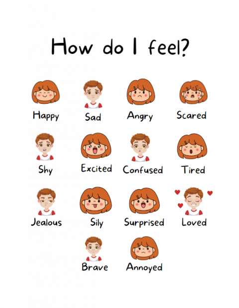 Feelings Poster Printable » SKrafty
